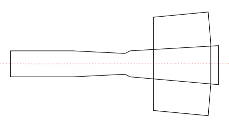 Mallet design | Galoototron